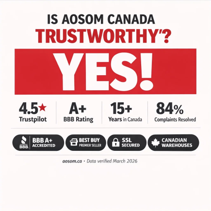 Is Aosom Canada Trustworthy? A Complete Review (2026) - Aosom